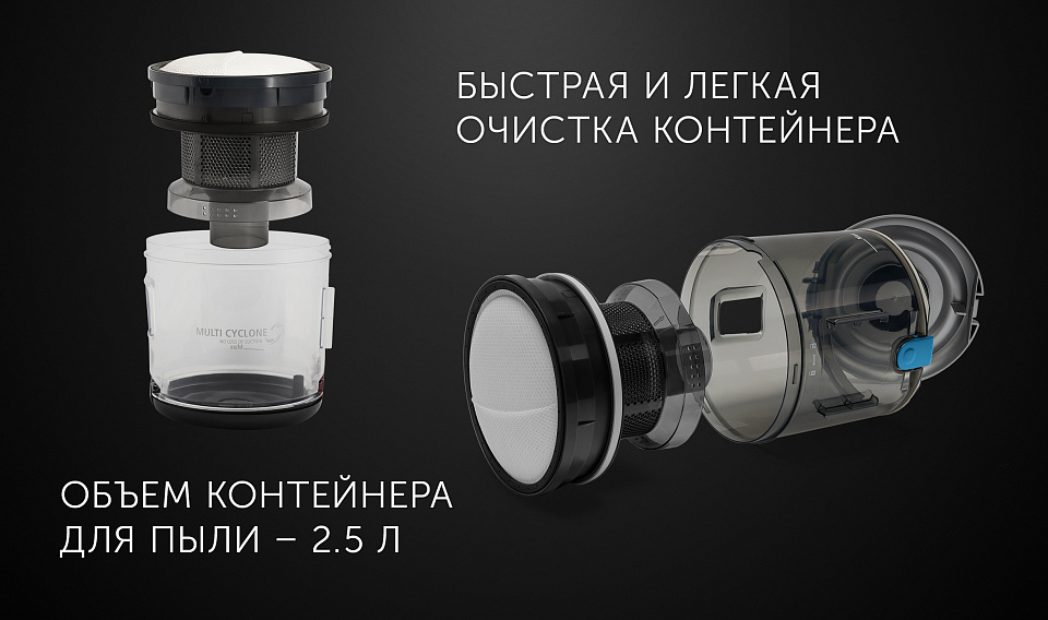 Пылесос Polaris PVC 2004Ri цвет Синий: характеристики, отзывы, описание ...